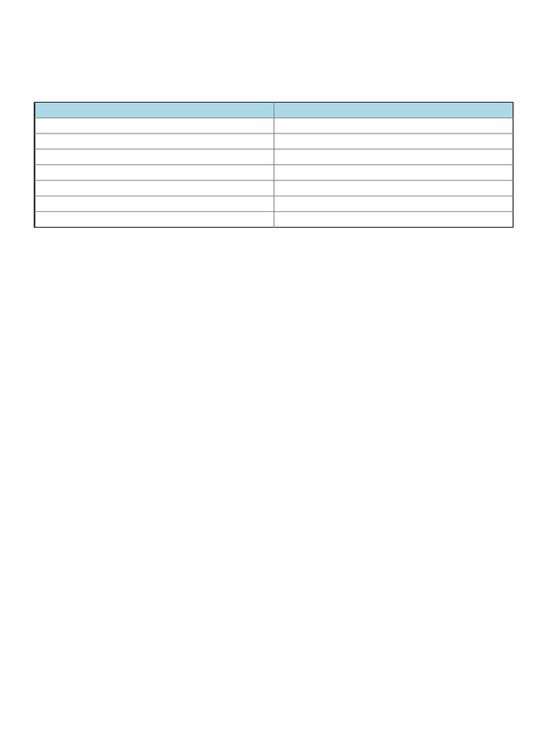 JEE Study Timetable for Success | PDF