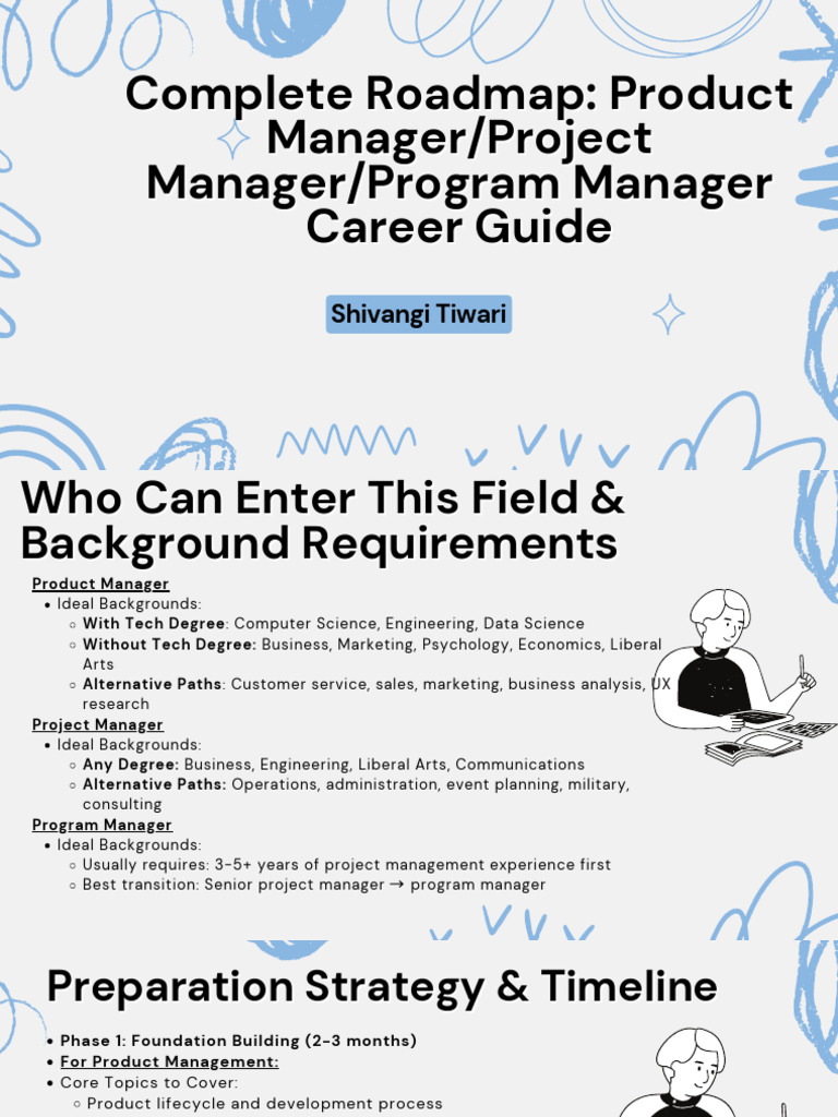 PM Roadmap Slides | PDF | Agile Software Development | Project Management