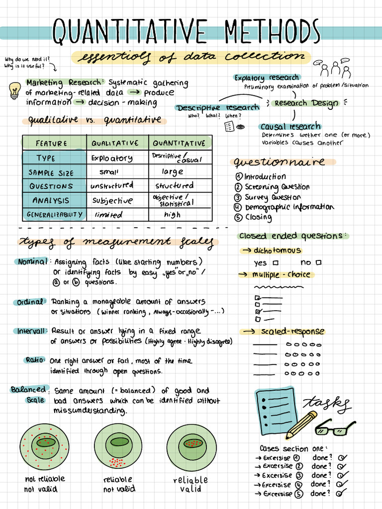 Quantitative Methods Summary | PDF