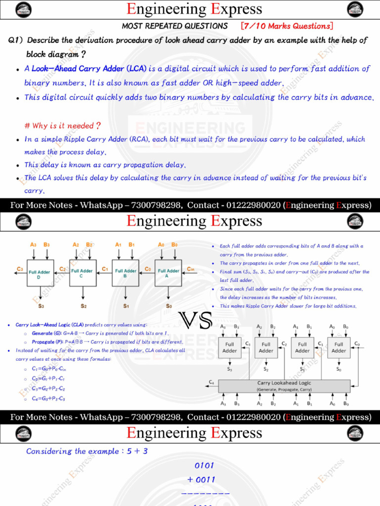 COA Unit-2 Important Questions (?? ?????) | PDF