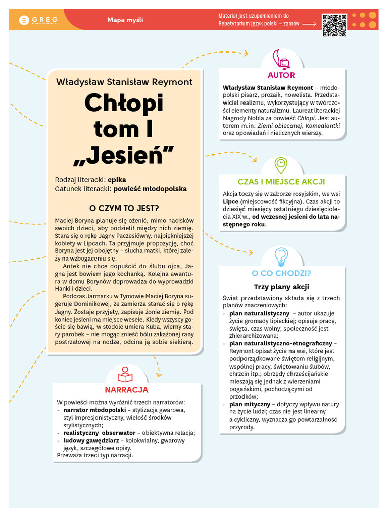 Chlopi Tom1 Jesien Jezyk Polski | PDF