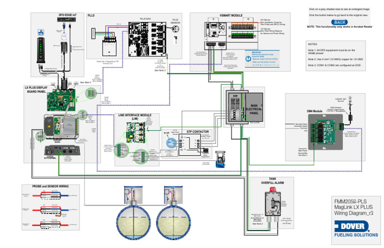 MagLink LX Plus Wiring Diagram Guide | PDF | Electrical Equipment ...