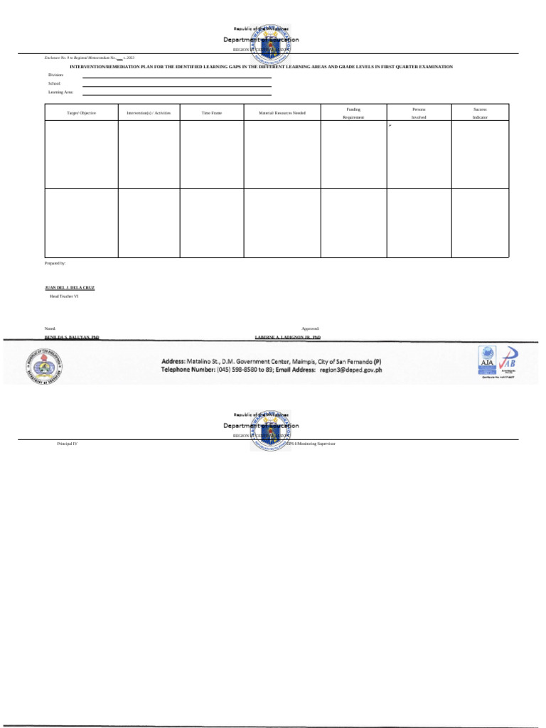 Remediation Plan for Learning Gaps | PDF