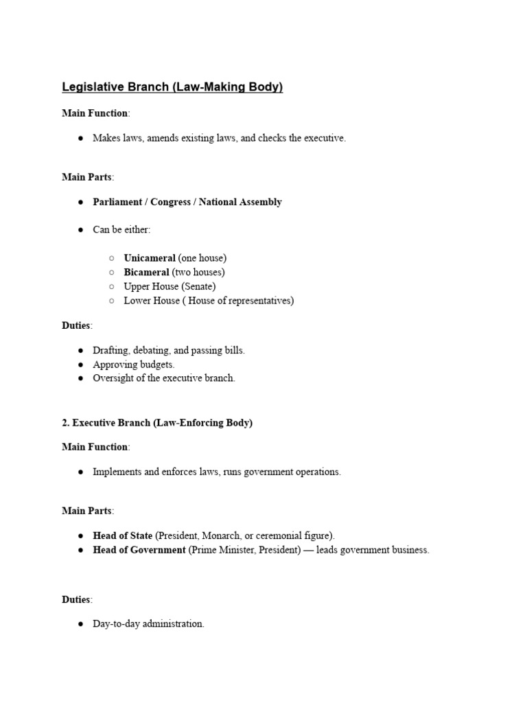 Structure and Functions of Government | PDF | United States House Of ...
