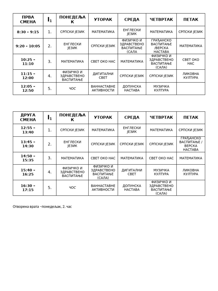 Raspored casova | PDF