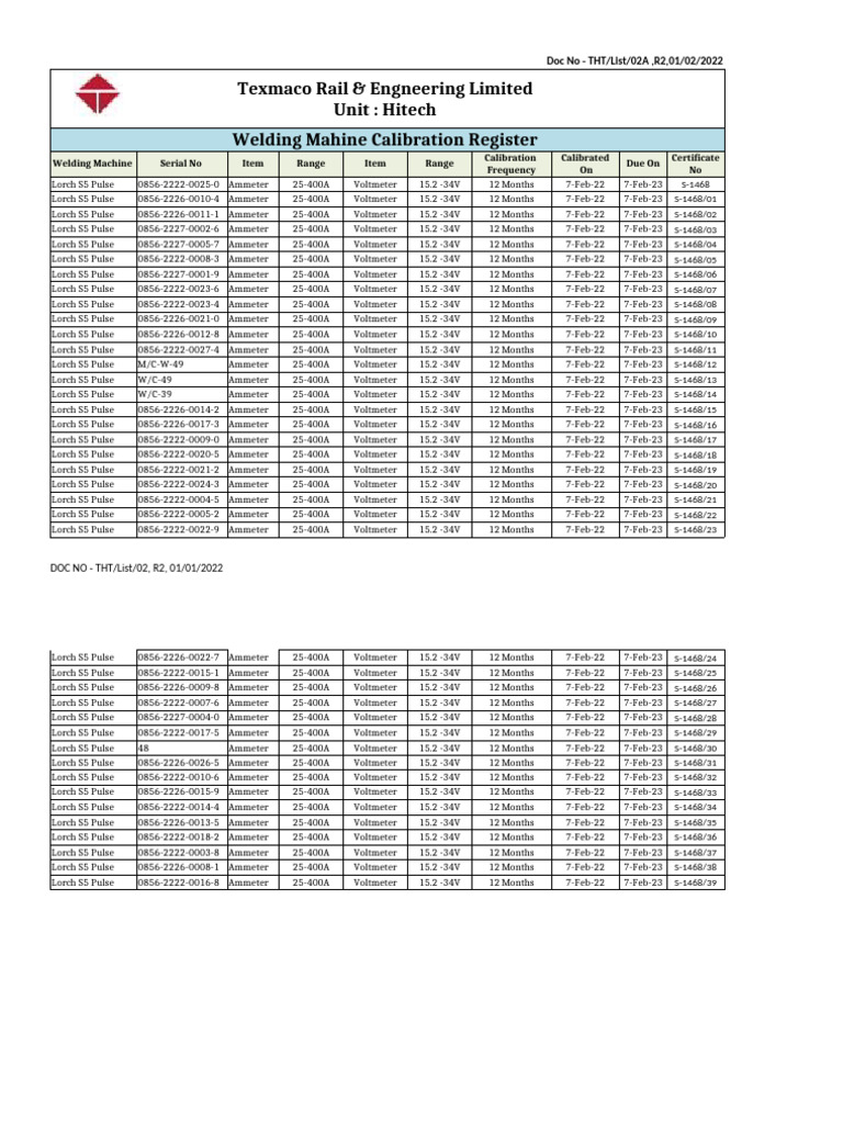 Welding Machine Calibration Register | PDF | Physical Quantities | Quantity