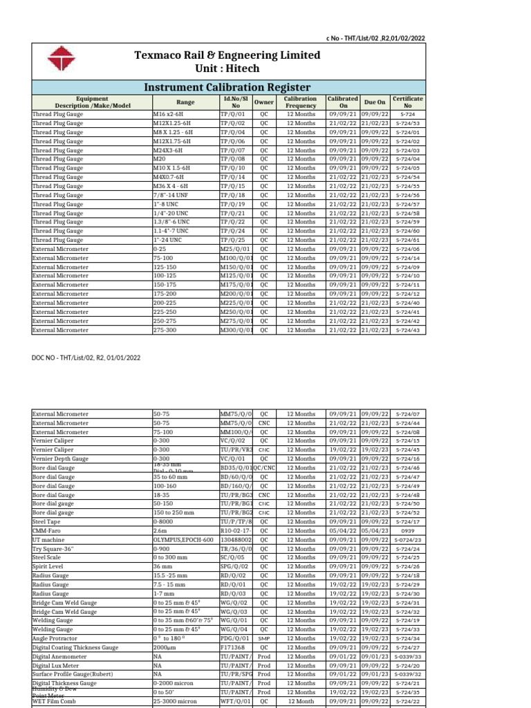 Instrument Calibration Register | PDF | Metalworking