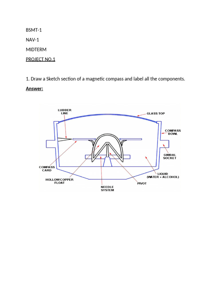Project 1 Sketch Section of Magnetic Compass Midterm | PDF