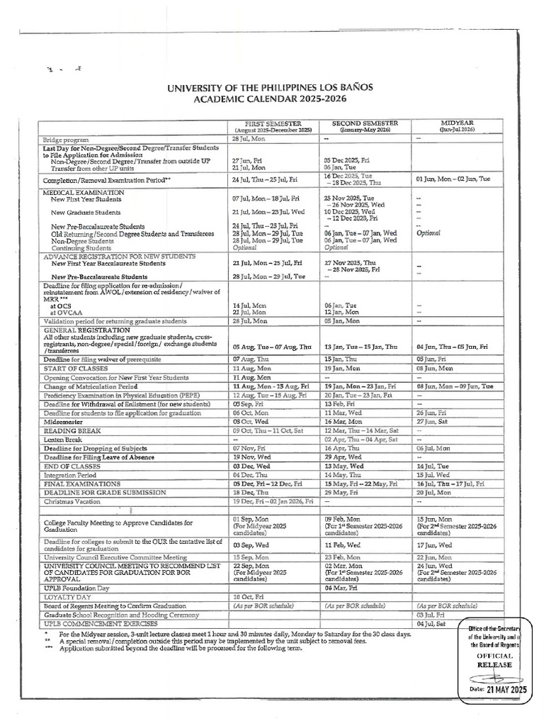 UPLB Academic Calendar AY 2025 2026 | PDF