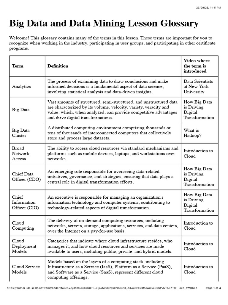 Big Data and Data Mining Glossary | PDF | Apache Hadoop | Cloud Computing