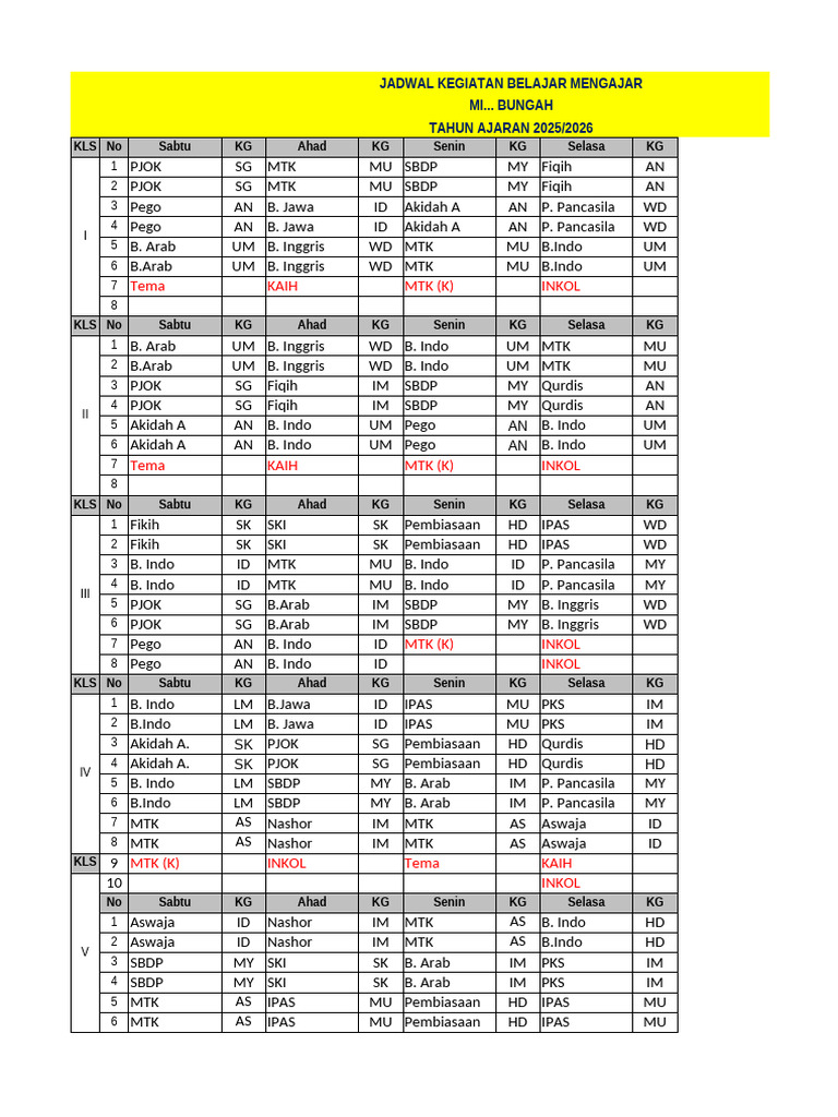 CONTOH JADWAL KOKURIKULER | PDF