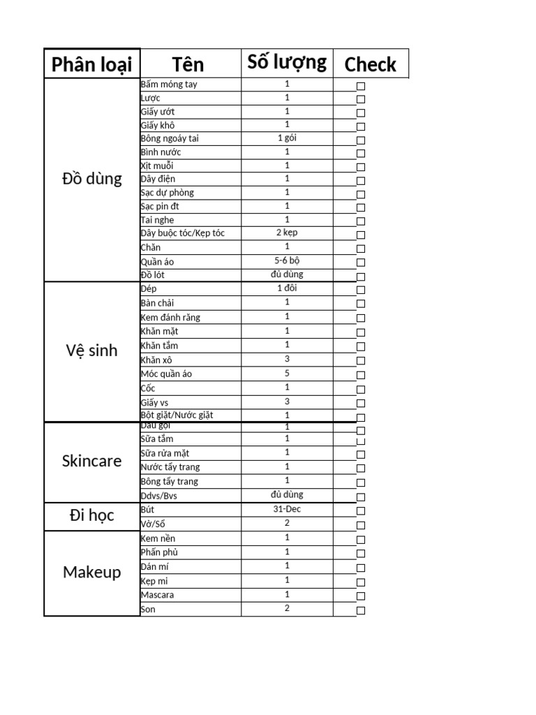 Cbi Qsu | PDF