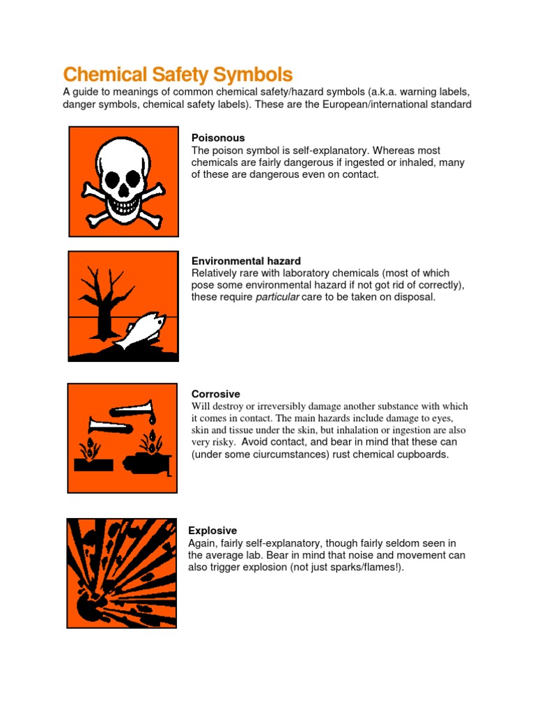 Chemical Safety Symbols | PDF | Flammability | Poison