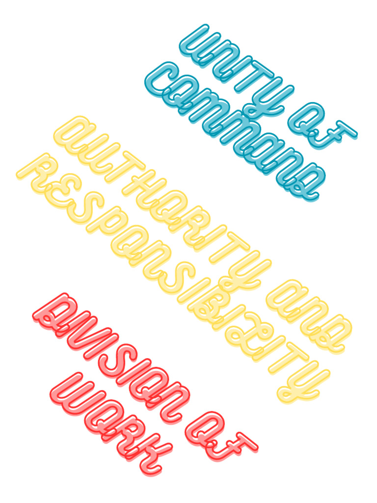 Division of Work | PDF