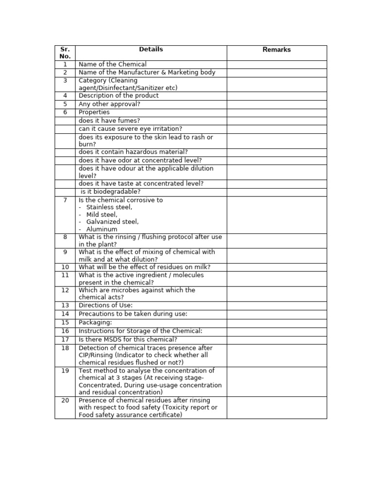 Checklist Blank | PDF