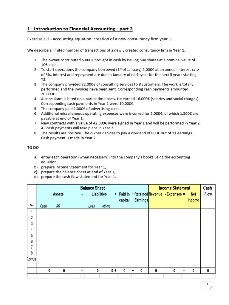 Financial Accounting for Consultancy Firm | PDF | Balance Sheet | Expense
