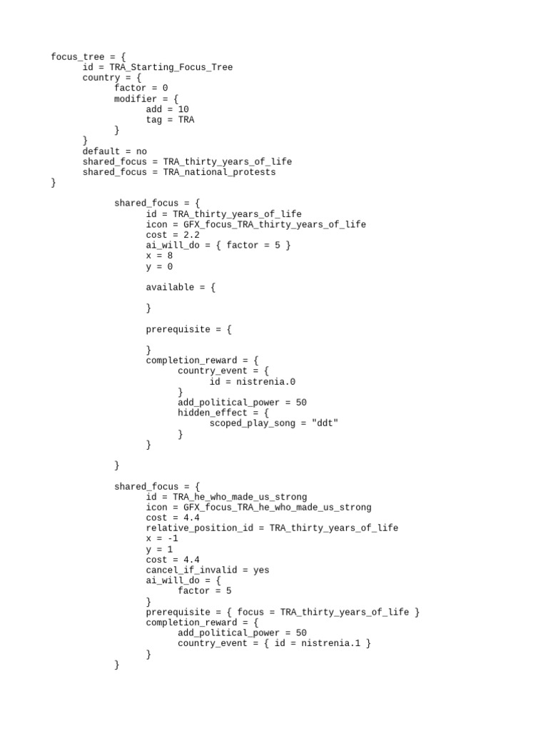 TWR Ideologies Focus Tree Overview | PDF | Ideologies