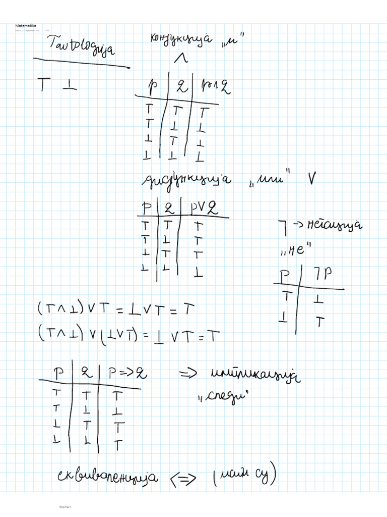 Matematika Skupovi I Tautologija | PDF