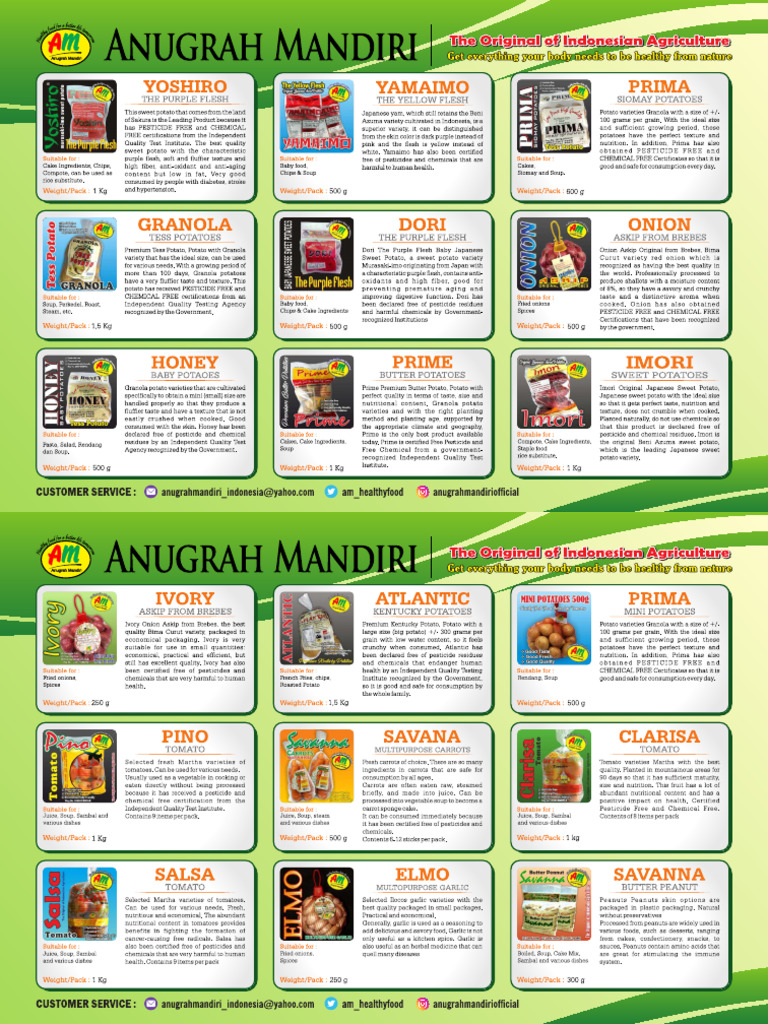 Catalog Anugerah Mandiri | PDF