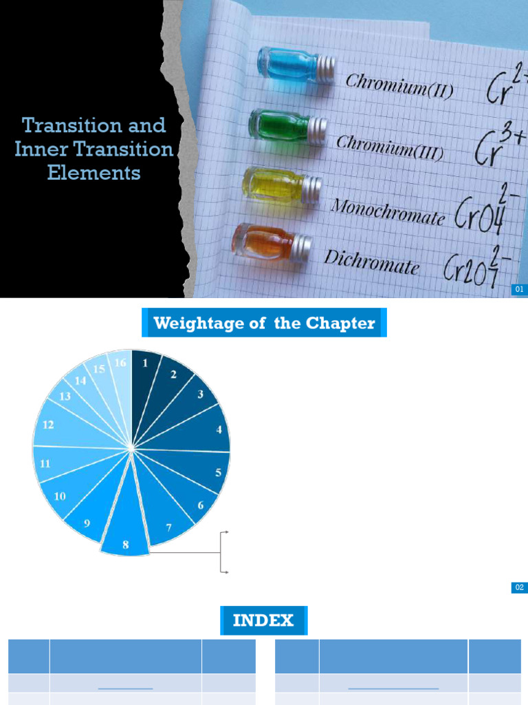 08 Transition and Inner Transition Elements | PDF | Transition Metals ...