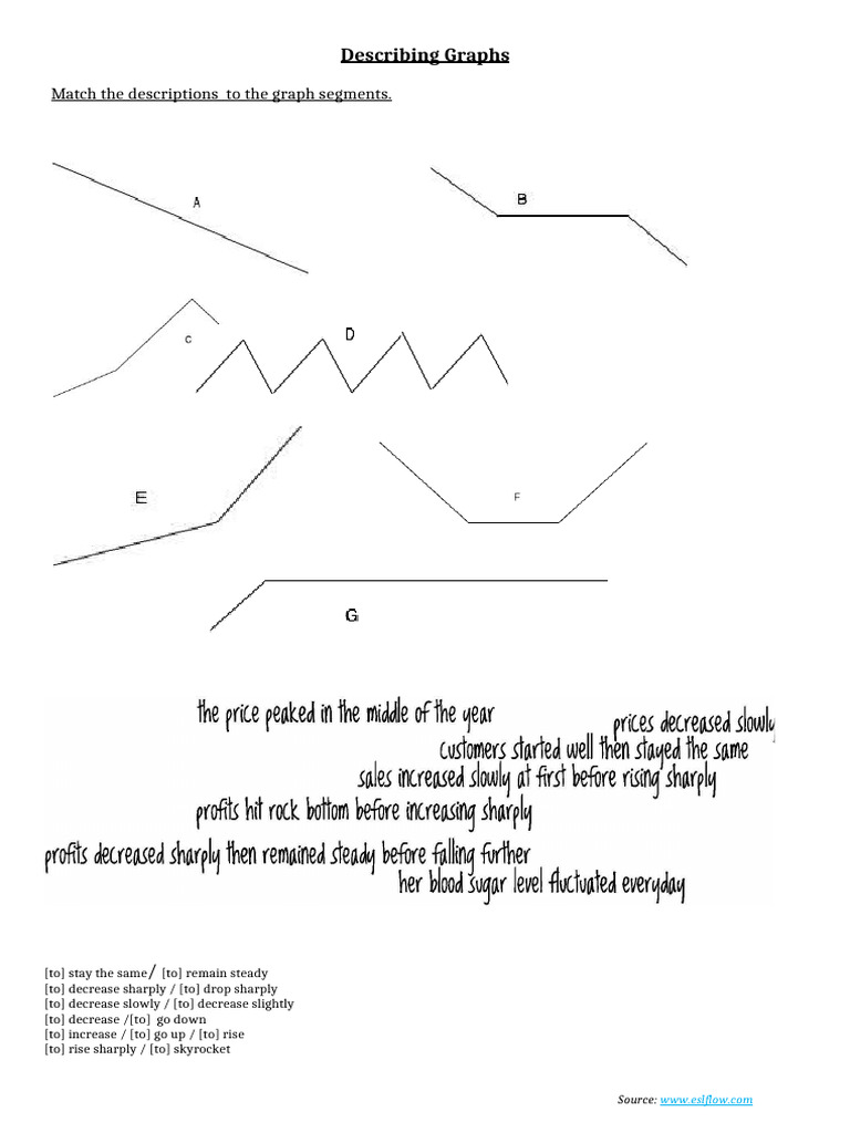 Describing Graphs Vocabulary - Graph Matching | PDF