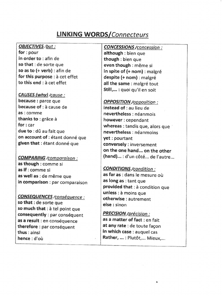Linking Words | PDF
