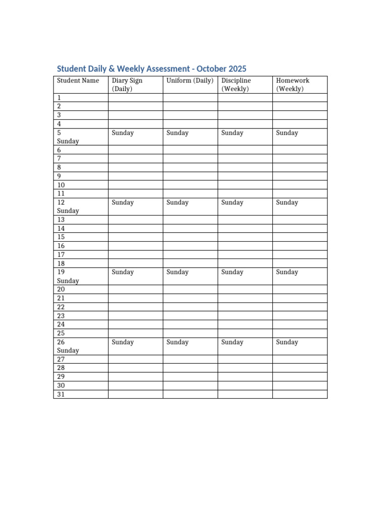 October 2025 Student Assessment Tracker | PDF