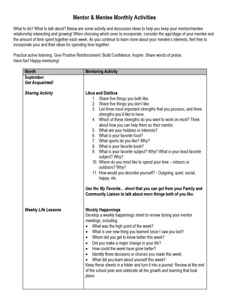 Monthly Activities List | PDF | Mentorship | Balloon