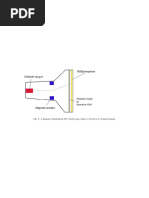 Types of Visual Display Units Explained | PDF