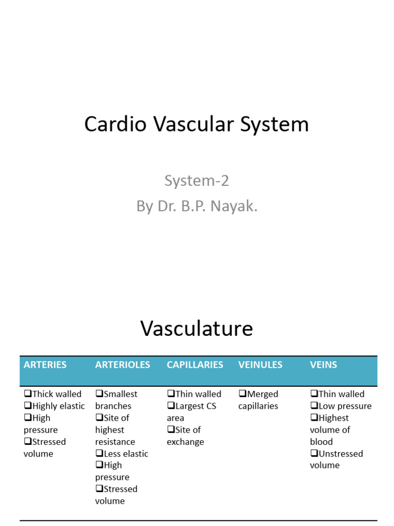 L7 Anatomy & Physiology CVS | PDF | Heart Valve | Atrium (Heart)