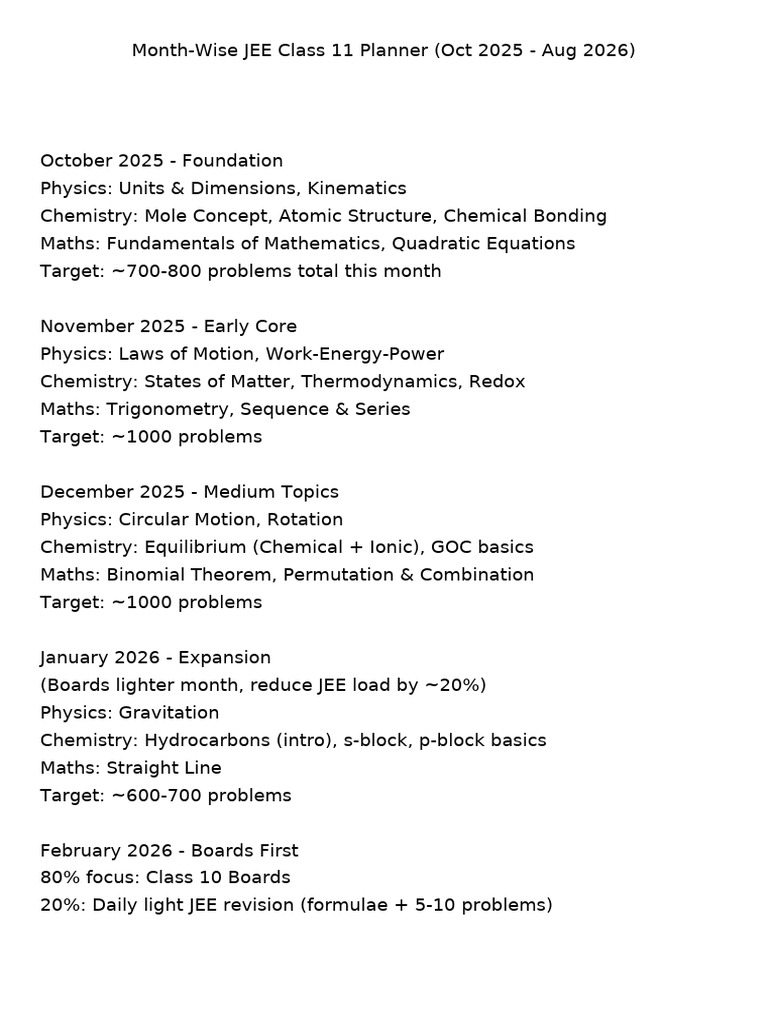 JEE 11th Monthwise Plan | PDF