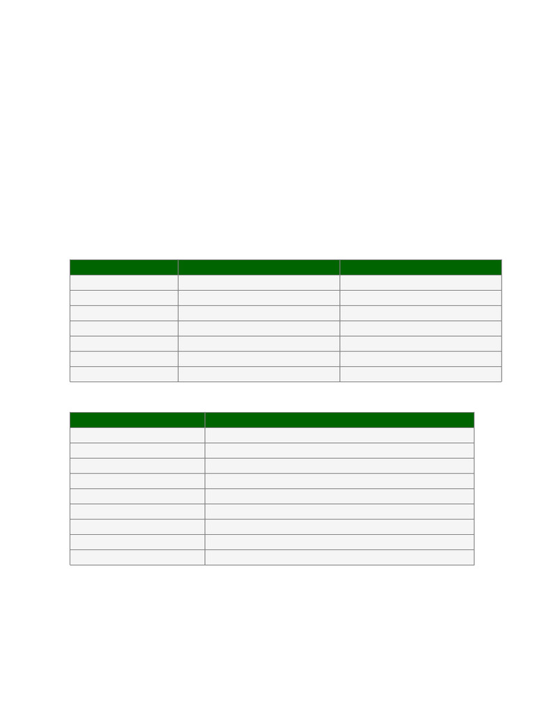 Bioinformatics Techniques and Tools Guide | PDF | Bioinformatics ...