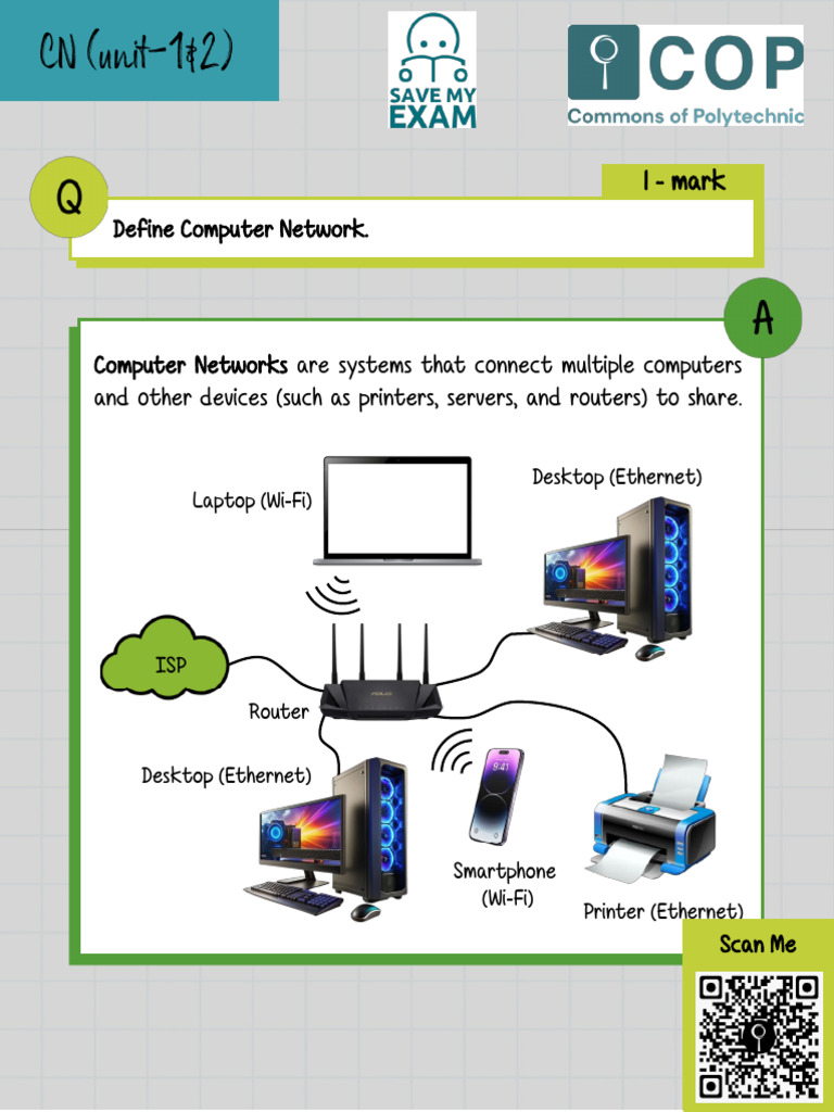 Computer Networks Summarizer | PDF | Computer Network | Network Topology