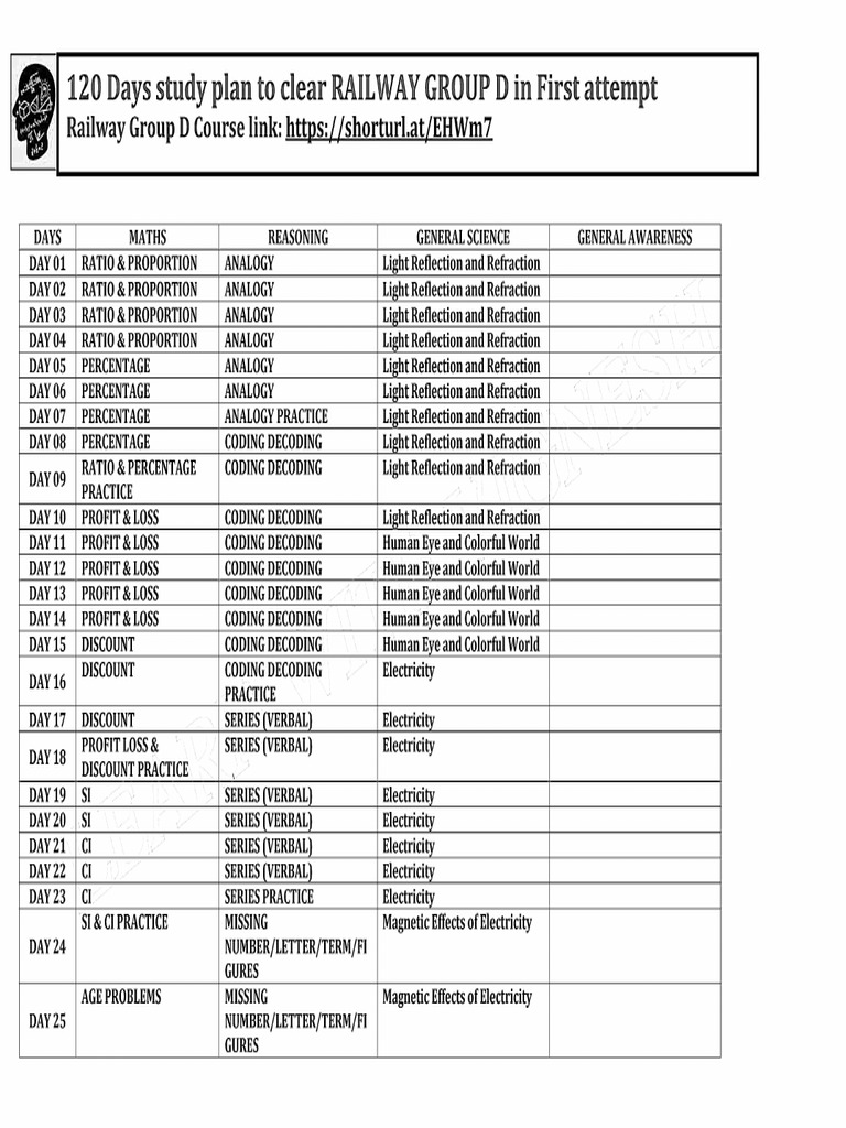 Study Plan Group D | PDF