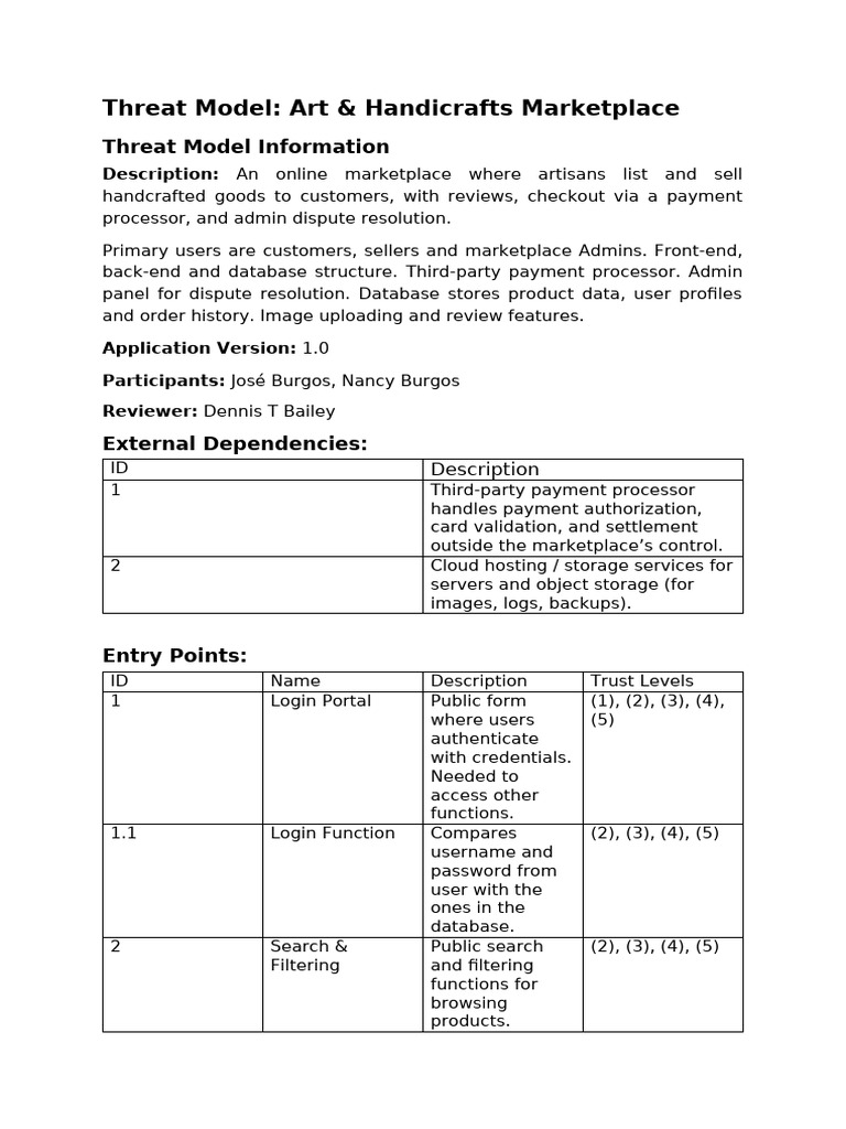 Threat Model Exercise | PDF | Databases | User (Computing)