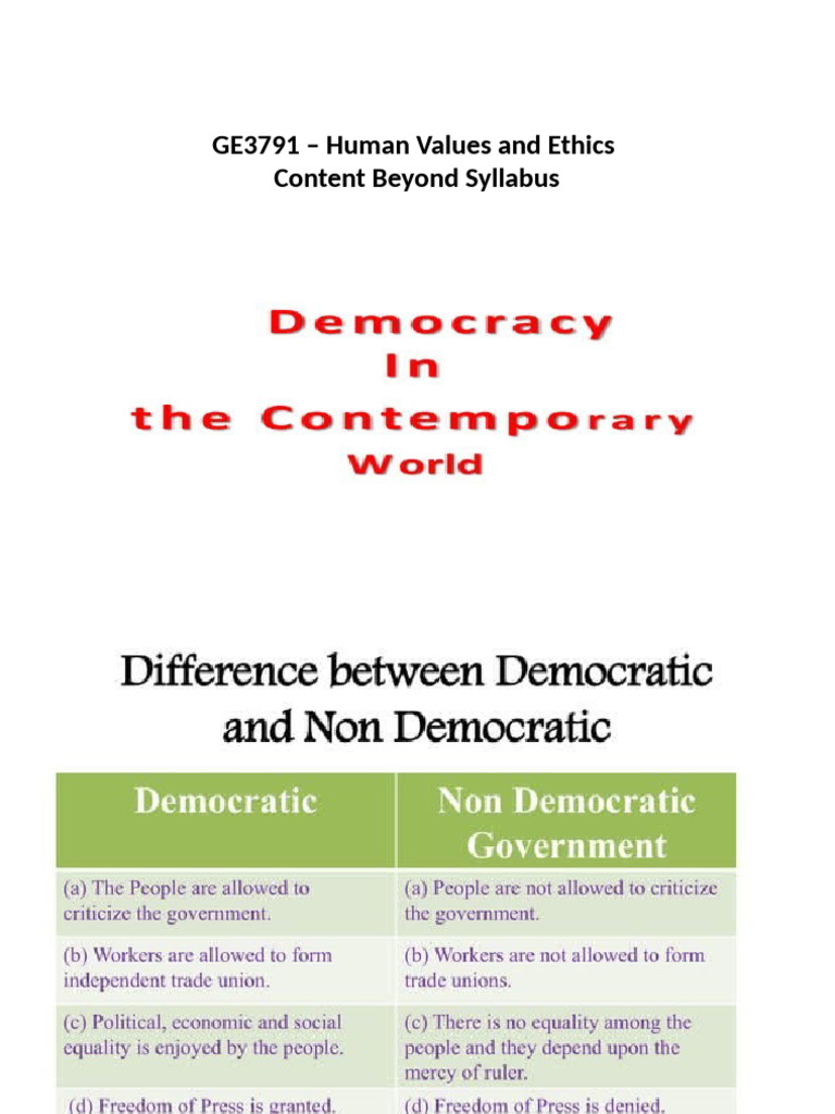 Unit 1 World Democracy | PDF