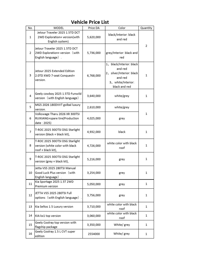 2025-2026 Vehicle Price List | PDF | Off Road Vehicles | Motor Vehicle