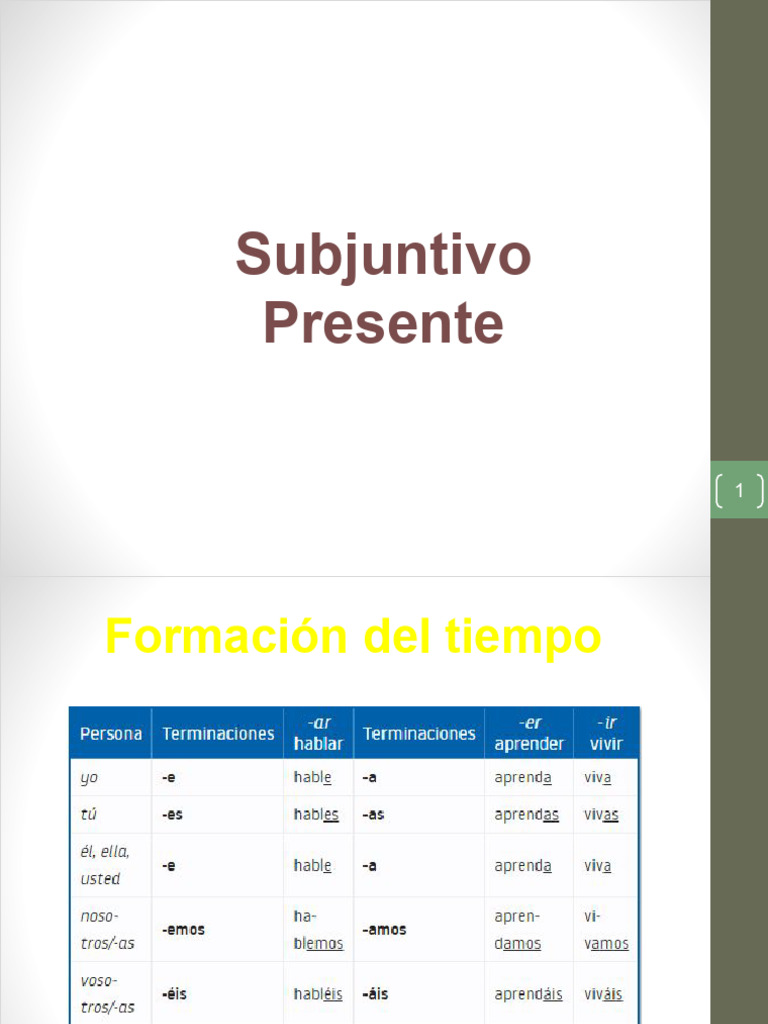 Present Subjuntive | PDF