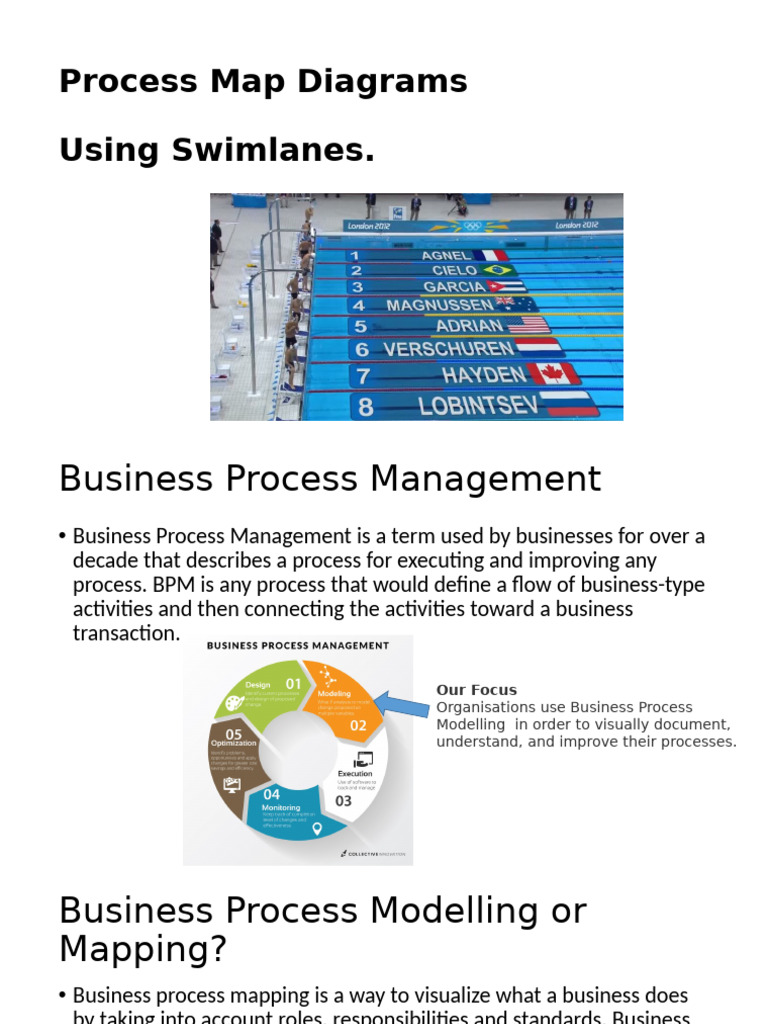 BPM Activity Practice - Swimlanes Diagram - S | PDF | Business Process | Sugar