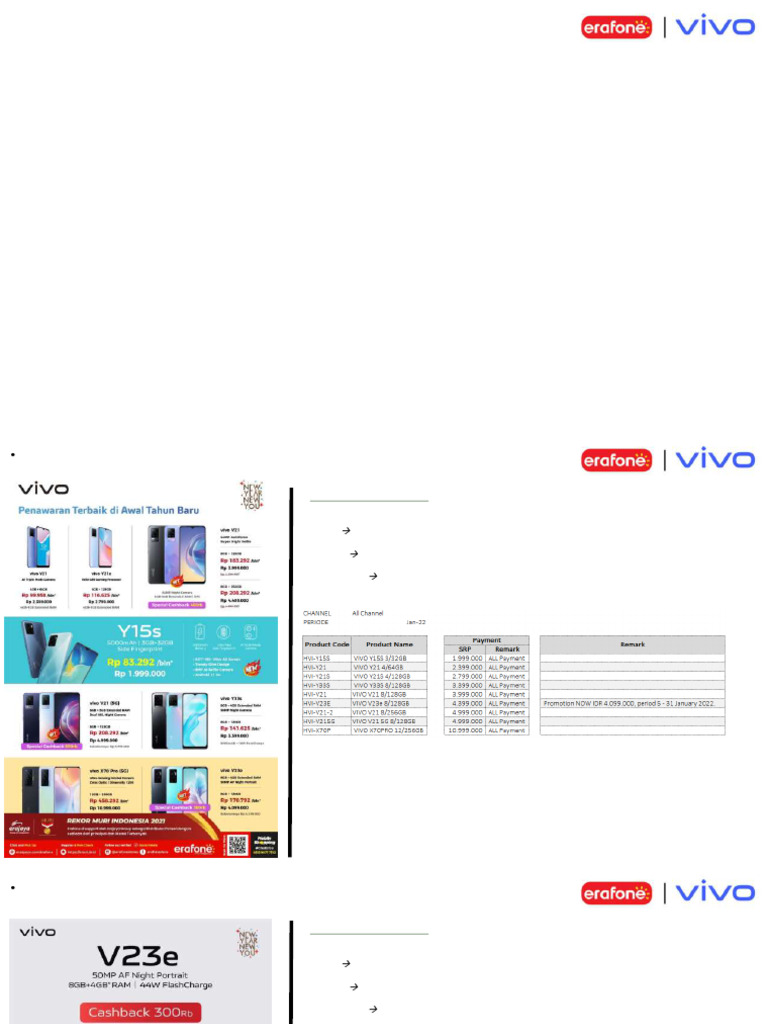 Vivo Price List January 2022 | PDF