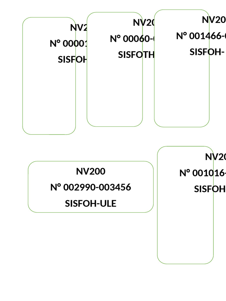 Cuadro | PDF