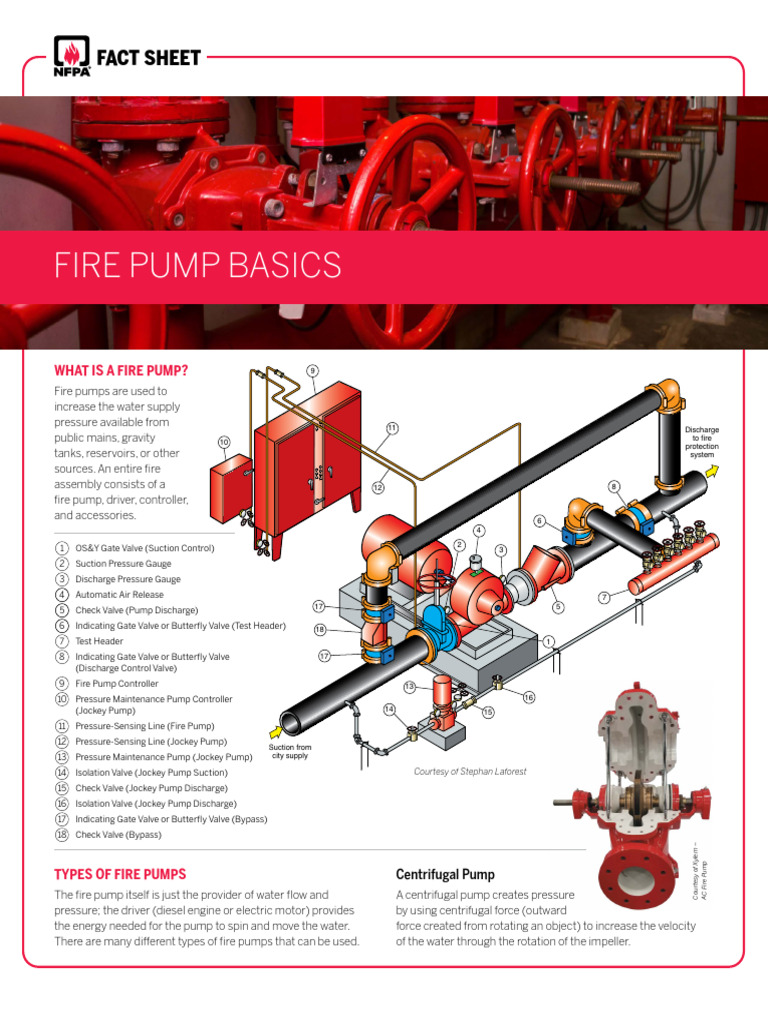 Fire Pump Fact Sheet | PDF | Pump | Valve