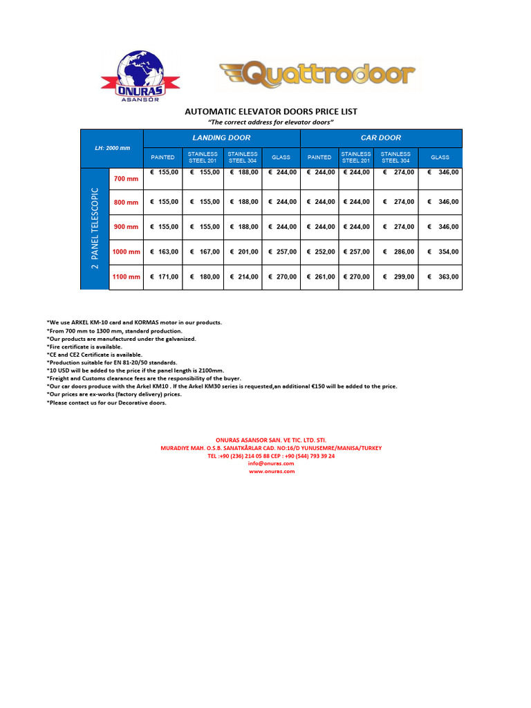 Euro Door Price List and Details | PDF | Motor Vehicle | Car