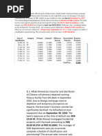SBP Prudential Regulations for Consumer Financing | PDF | Banks | Loans