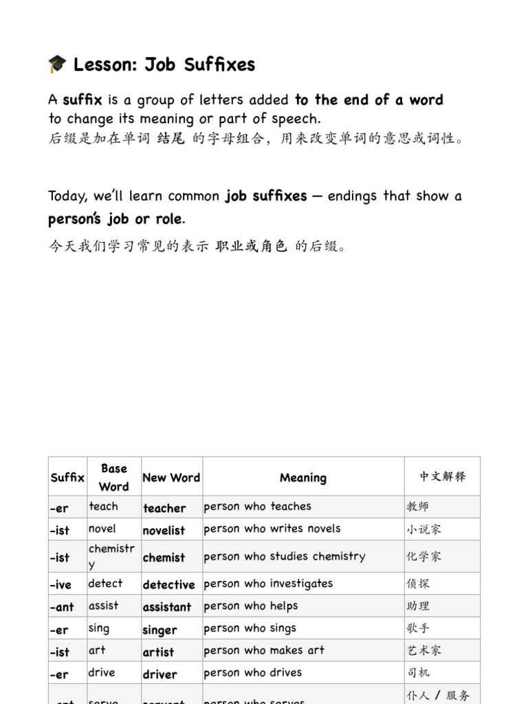 Job Suffixes & Adjective + To: - Ing | PDF | Verb | Chemist