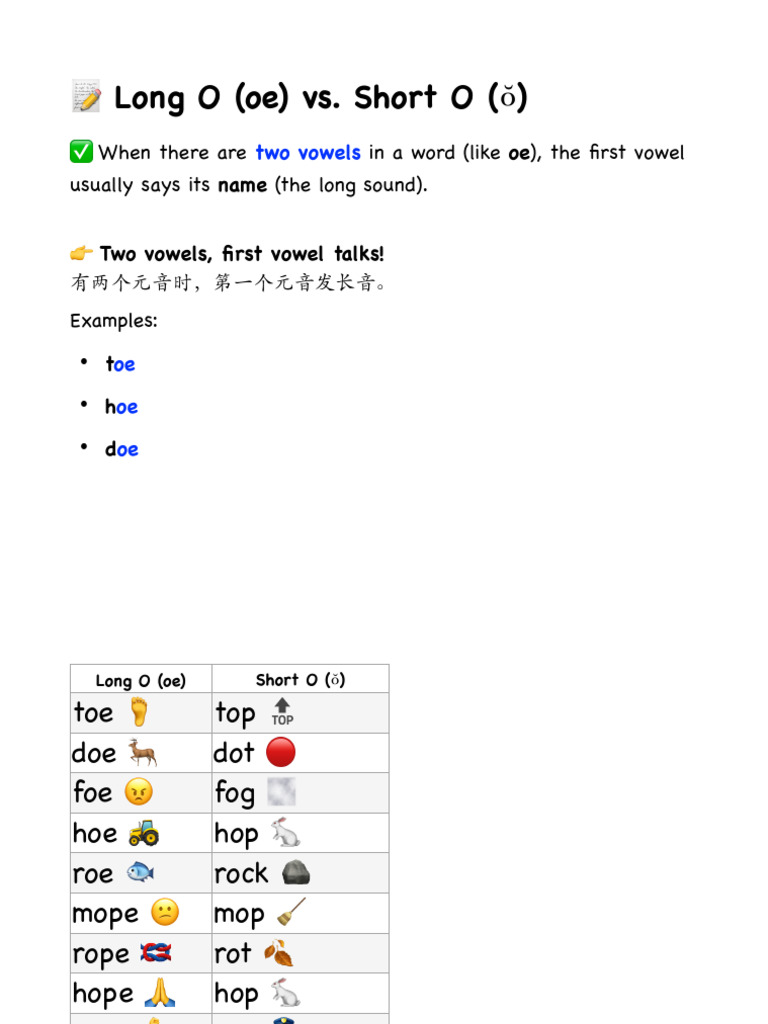 Phonics - Level 2, Unit 7, Lesson 6 (Phonics - Oe-) | PDF