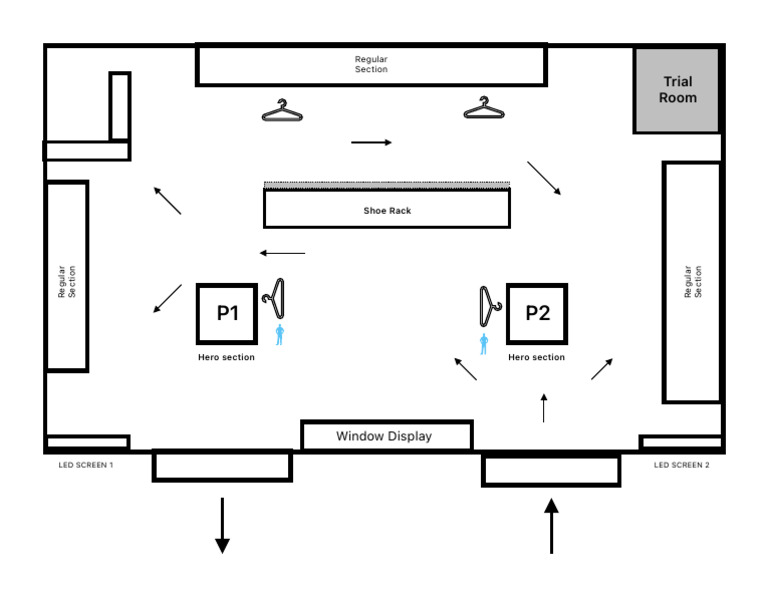 Souled Store Layout | PDF