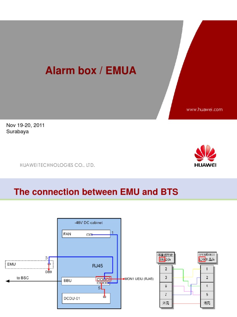Huawei Alarm Box EMU BSC Configuration | PDF | Electrical Components ...