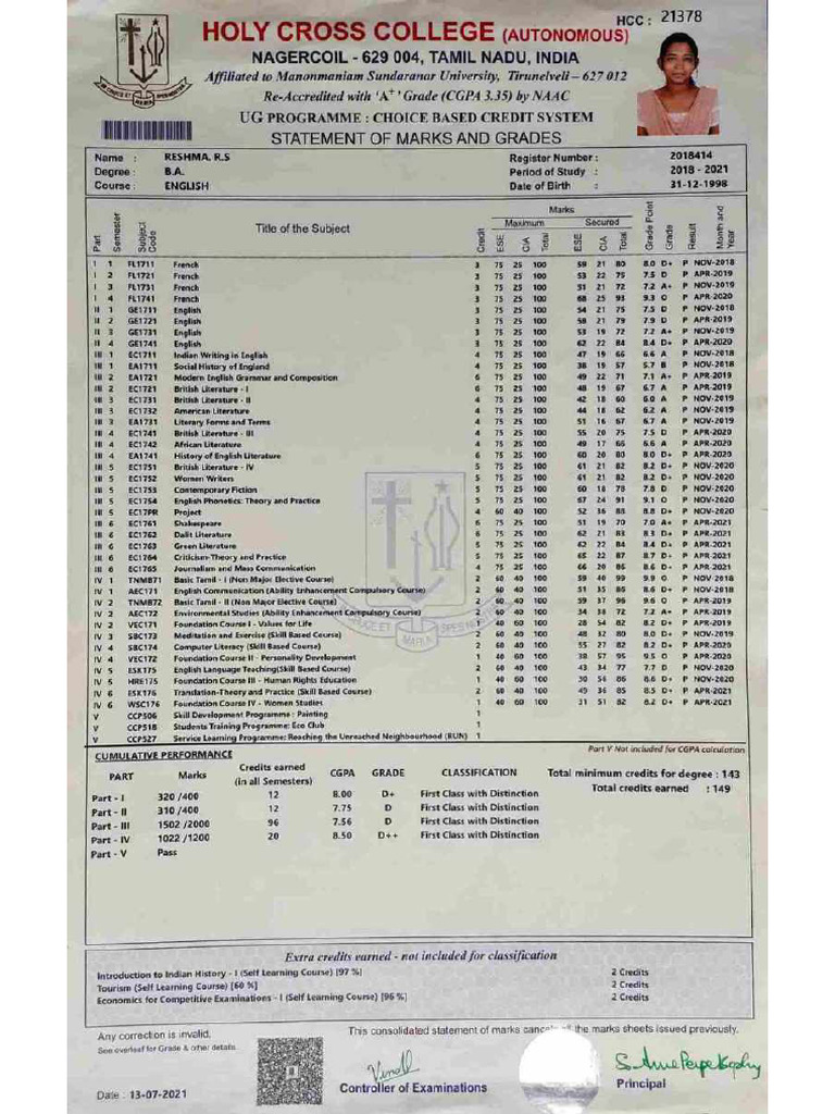 Statement of Marks - 1 (1) (2) (4) - Compressed | PDF