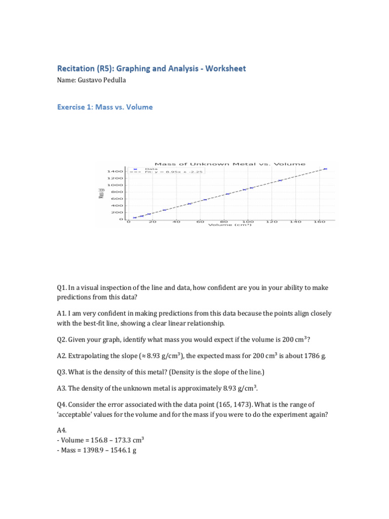Recitation (R5) : Graphing and Analysis - Worksheet: Exercise 1: Mass ...